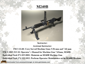 240B Class - PowerPoint Ranger, Pre-made Military PPT Classes