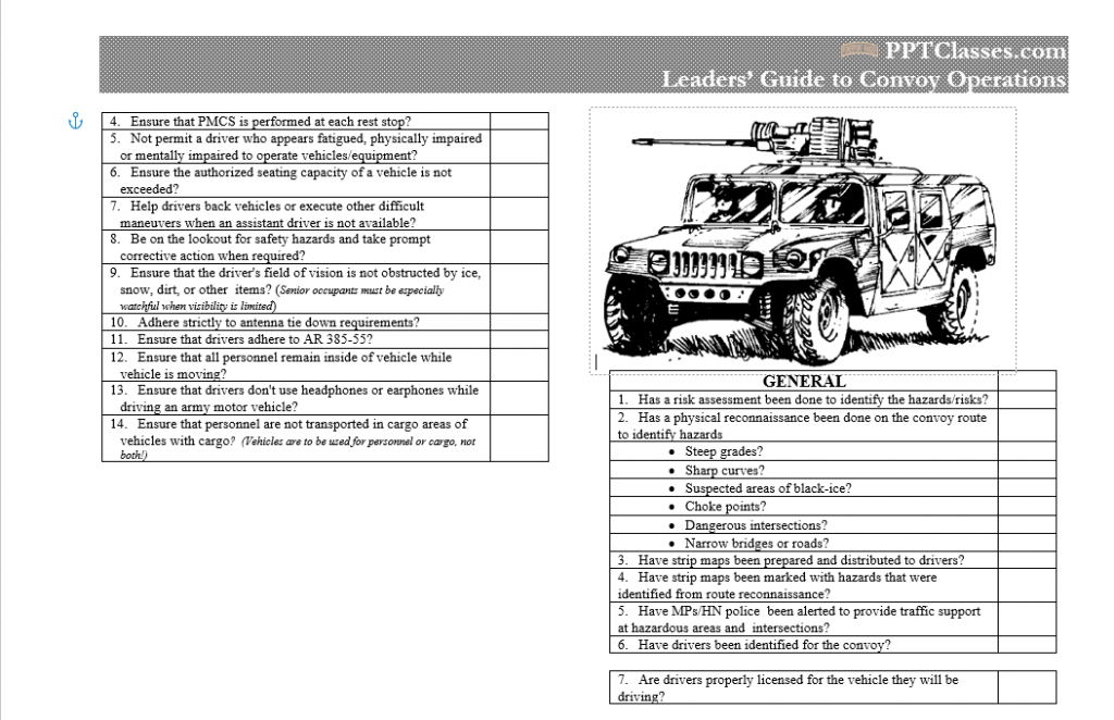 Convoy Operations Checklist - PowerPoint Ranger, Pre-made Military PPT ...