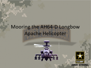 Ground Handling Procedures - PowerPoint Ranger, Pre-made Military PPT ...