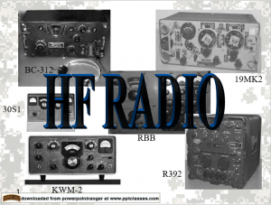 Improved High Frequency Radio Sets - PowerPoint Ranger, Pre-made ...
