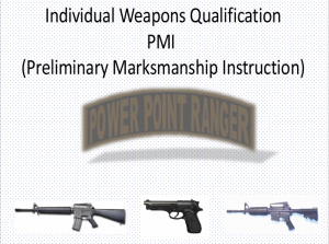 Individual Weapons PMI - PowerPoint Ranger, Pre-made Military PPT Classes