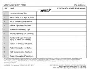 MEDEVAC Request Form - PowerPoint Ranger, Pre-made Military PPT Classes