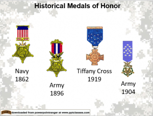 Medal of Honor Information - PowerPoint Ranger, Pre-made Military PPT ...