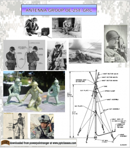 OE-254 Antenna - PowerPoint Ranger, Pre-made Military PPT Classes