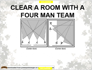 Room Clearing (4-man) - PowerPoint Ranger, Pre-made Military PPT Classes