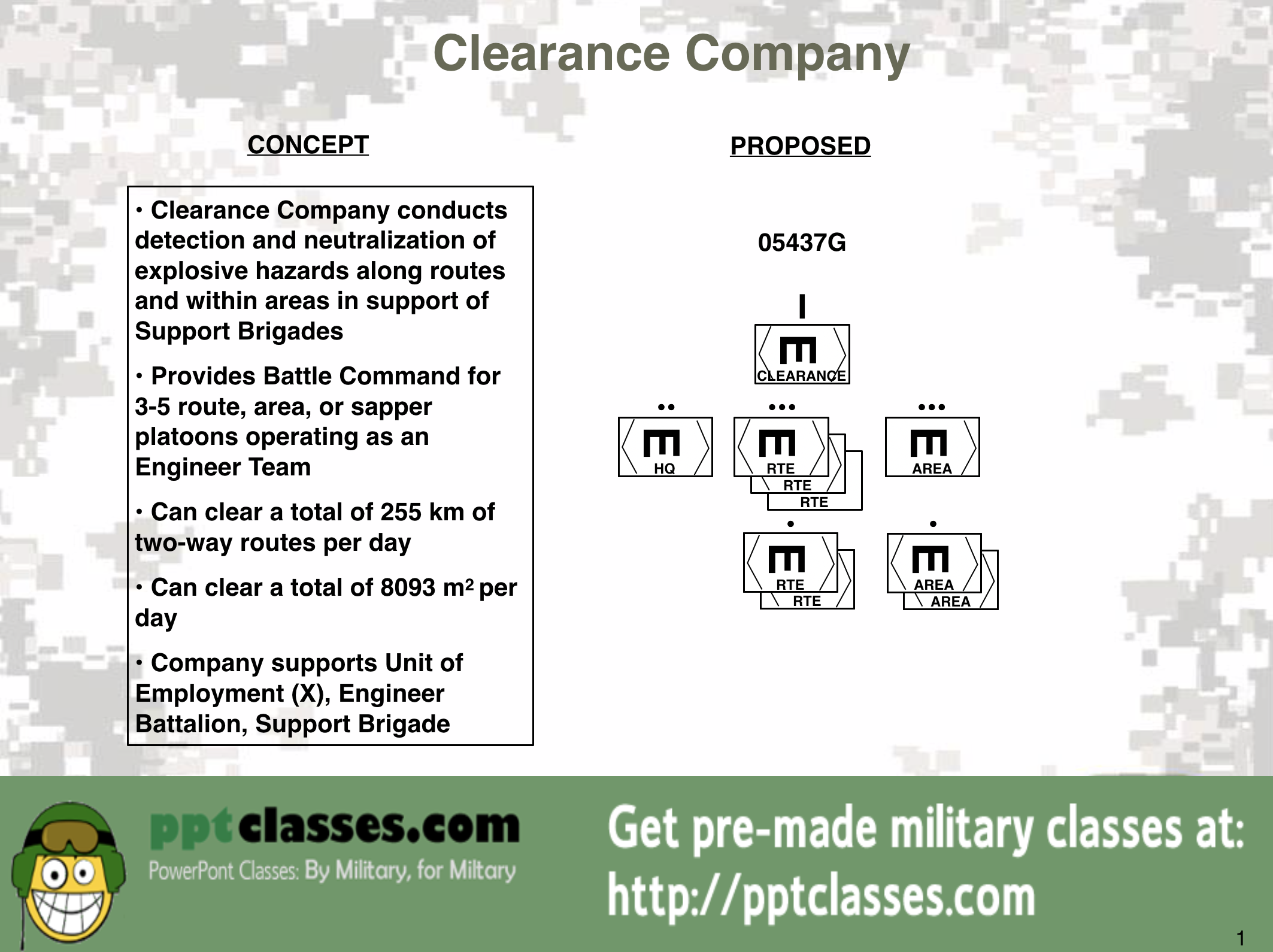 Engineer Clearance Company 5 - PowerPoint Ranger, Pre-made Military PPT ...