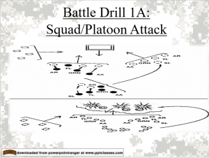 Sqaud Platoon Attack - PowerPoint Ranger, Pre-made Military PPT Classes
