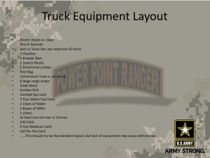 Truck Equipment Layout - PowerPoint Ranger, Pre-made Military PPT Classes