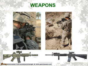 Weapon Basics - PowerPoint Ranger, Pre-made Military PPT Classes