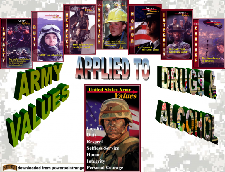 Soldier Values - PowerPoint Ranger, Pre-made Military PPT Classes