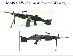 M249 Presentation - PowerPoint Ranger, Pre-made Military PPT Classes