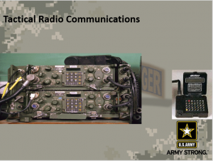Voice Communications - PowerPoint Ranger, Pre-made Military PPT Classes