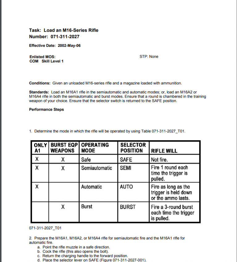 2018 WARRIOR TASKS - Skill Level 1 - PowerPoint Ranger, Pre-made ...