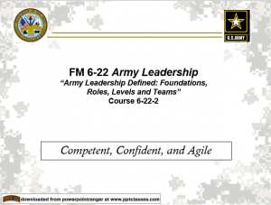 Army Leadership-Roles(FM 6-22) - PowerPoint Ranger, Pre-made Military ...