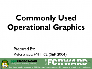 Commonly Used Operational Graphics - PowerPoint Ranger, Pre-made ...