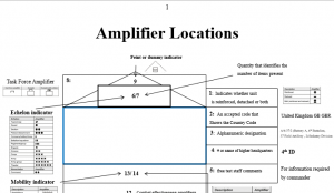 Operational Terms and Graphics- Amplifiers - PowerPoint Ranger, Pre ...
