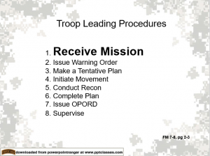 Troop Leading Procedures (TLP) - PowerPoint Ranger, Pre-made Military ...